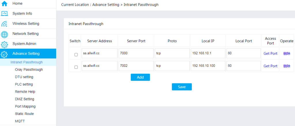 List of Functions Supported by MOBITEK EC20 4G Router & IoT Gateway ...